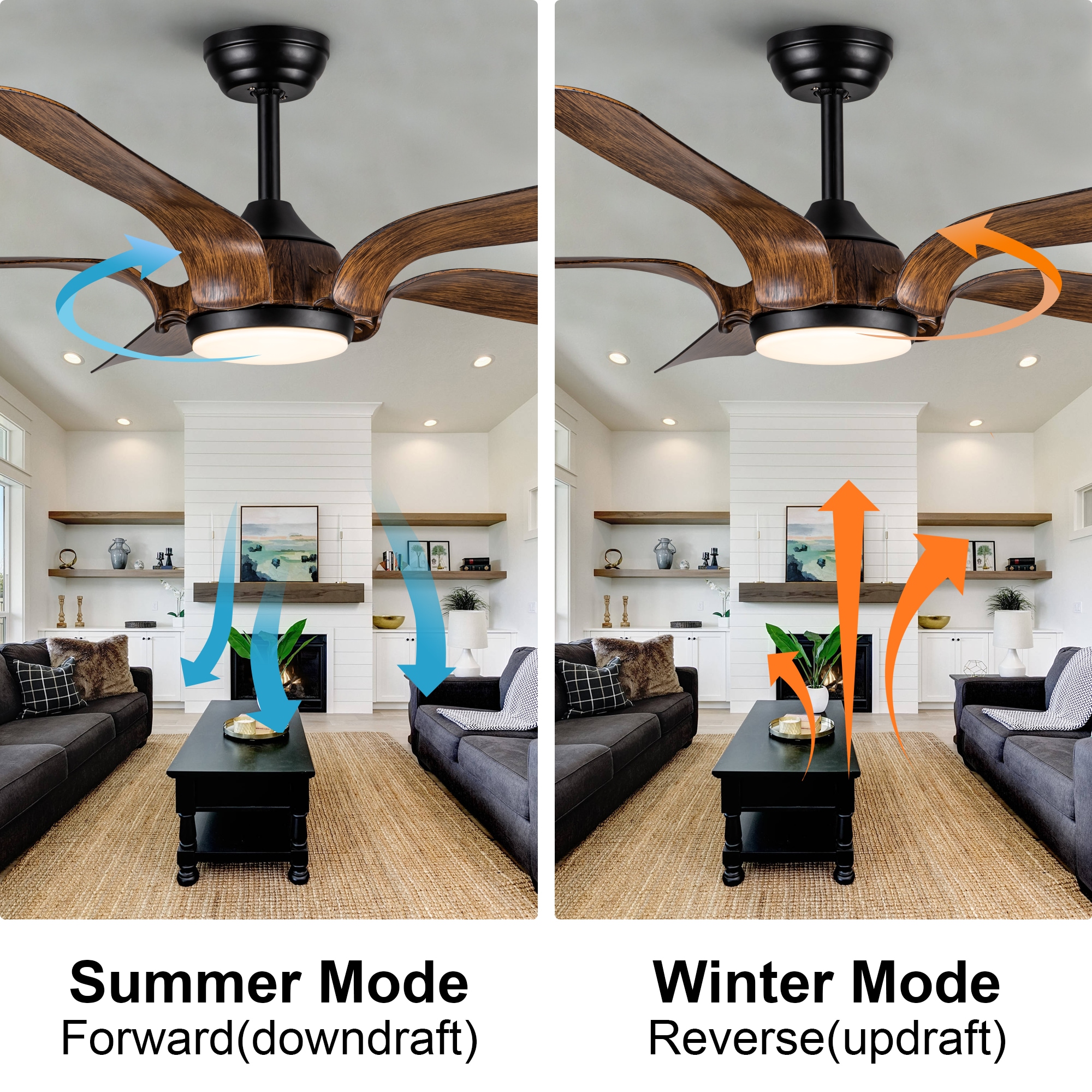 Flynama 56-in Brown with Abs Blades Integrated LED Indoor Ceiling Fan ...