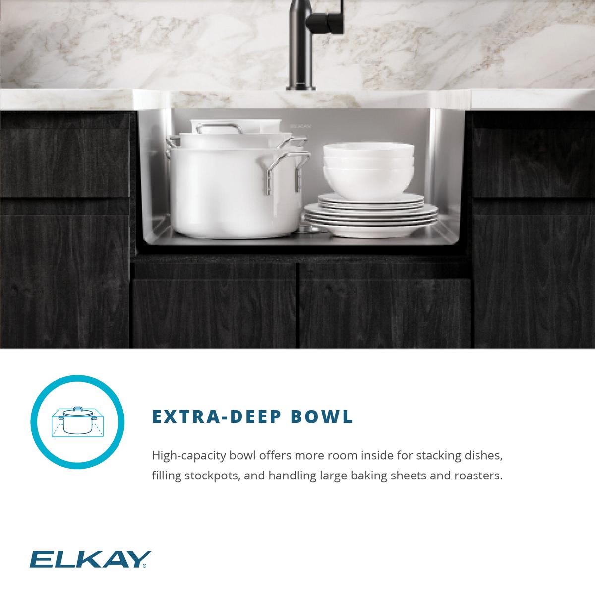 Elkay Undermount 22.5-Inches x 18.5-Inches Stainless Steel Stainless ...