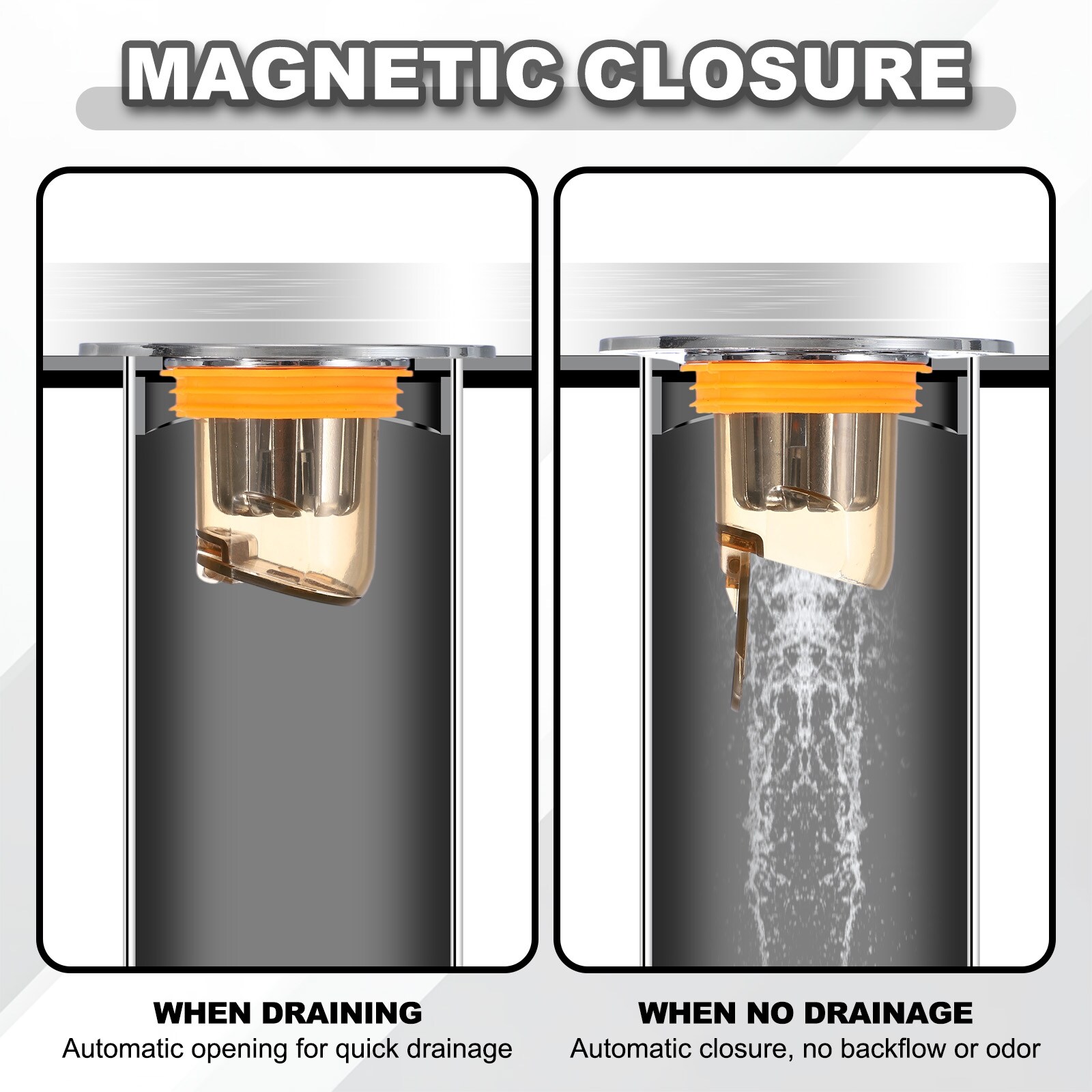 Unique Bargains Odor Proof Floor Drain ABS Floor Drain Cover Shower ...