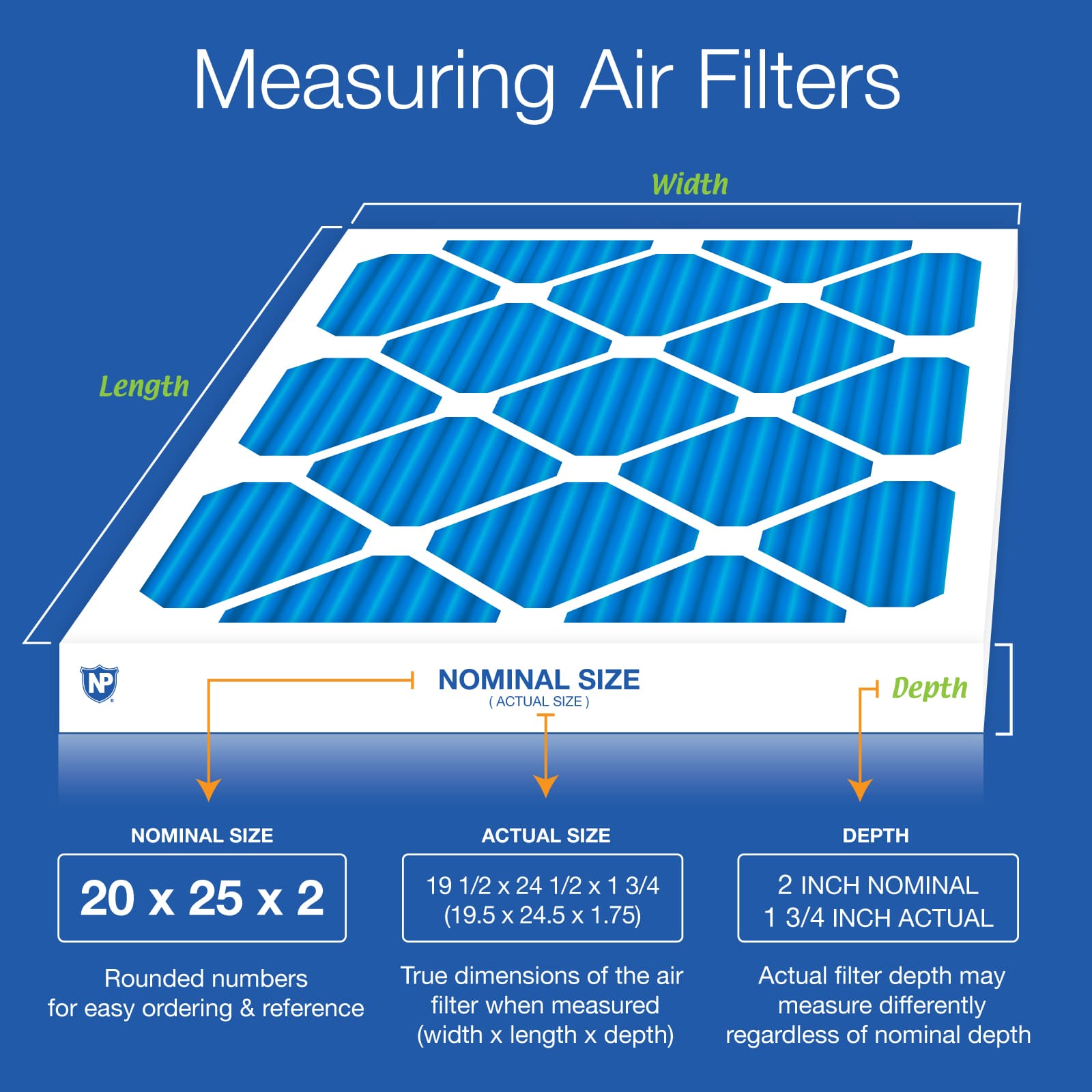 Nordic Pure 20x25x2 Pleated MERV 7 Air Filters 3 Pack in the Air ...