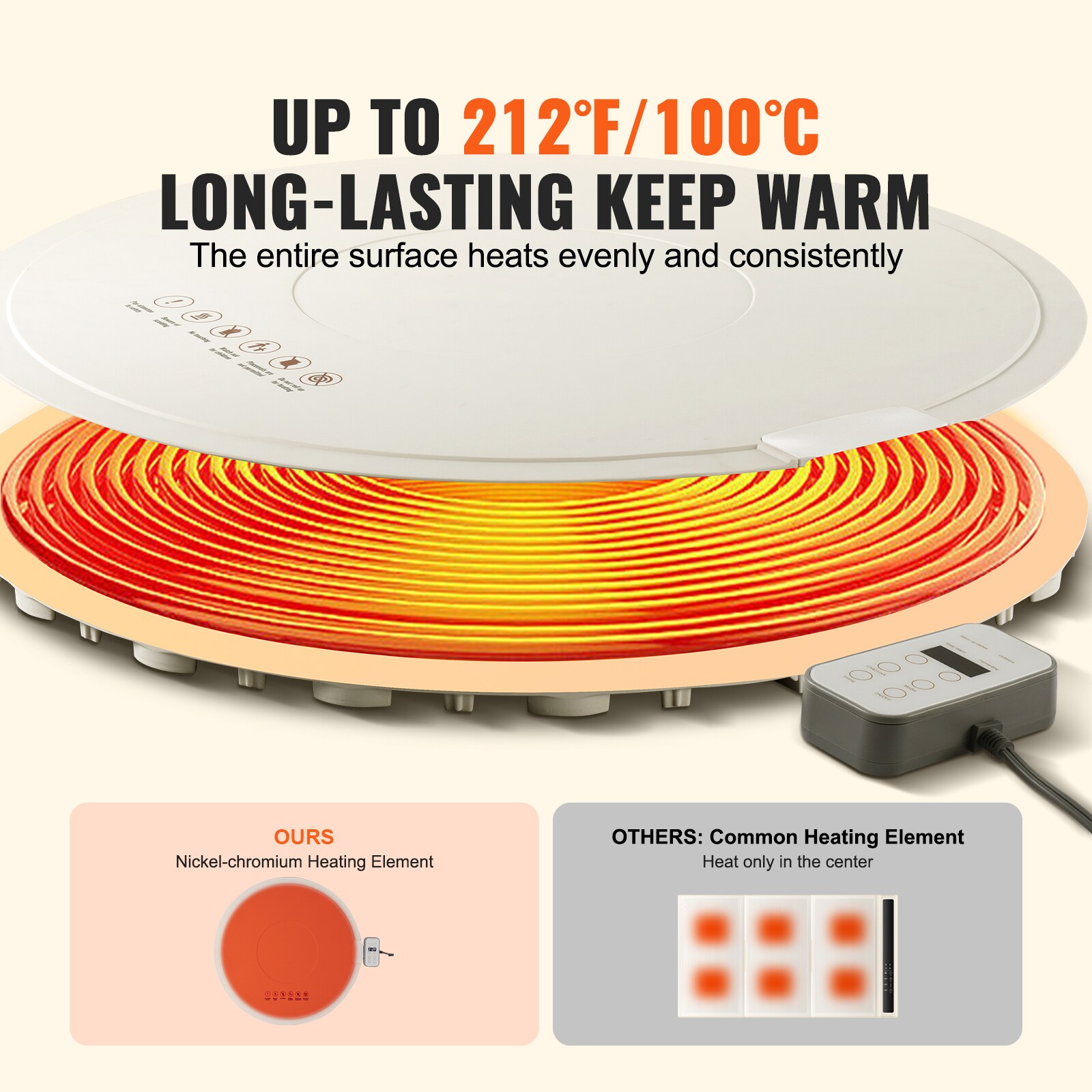 Off-white Buffet Servers & Warming Trays at Lowes.com