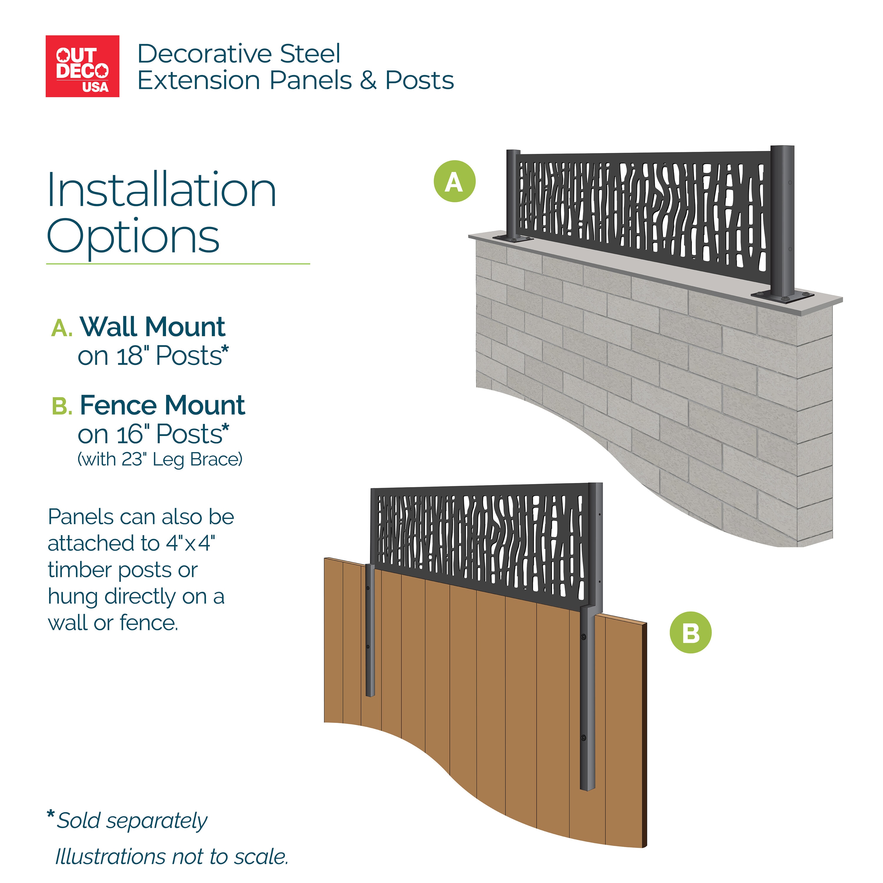 OUTDECO Outback 1-1/3 ft H x 4-ft W Black Powder-Coated Galvanized ...