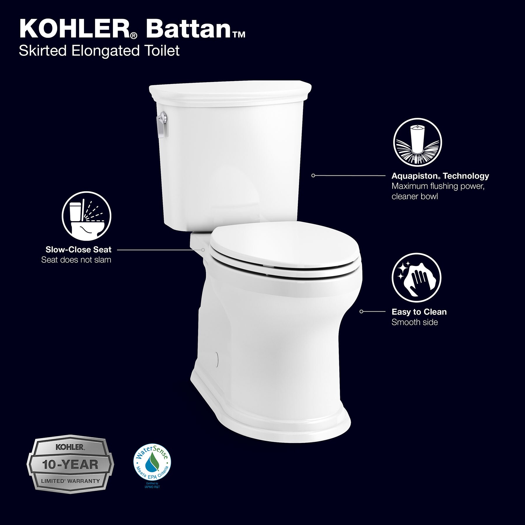 Kohler elmbrook toilet store