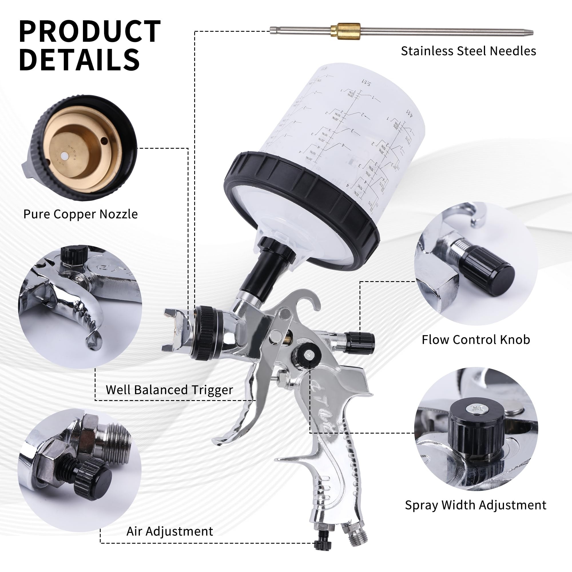 Misopily HVLP Paint Spray Gun Kit 4 Nozzles 1.4mm 1.7mm 2.0mm 2.5mm ...