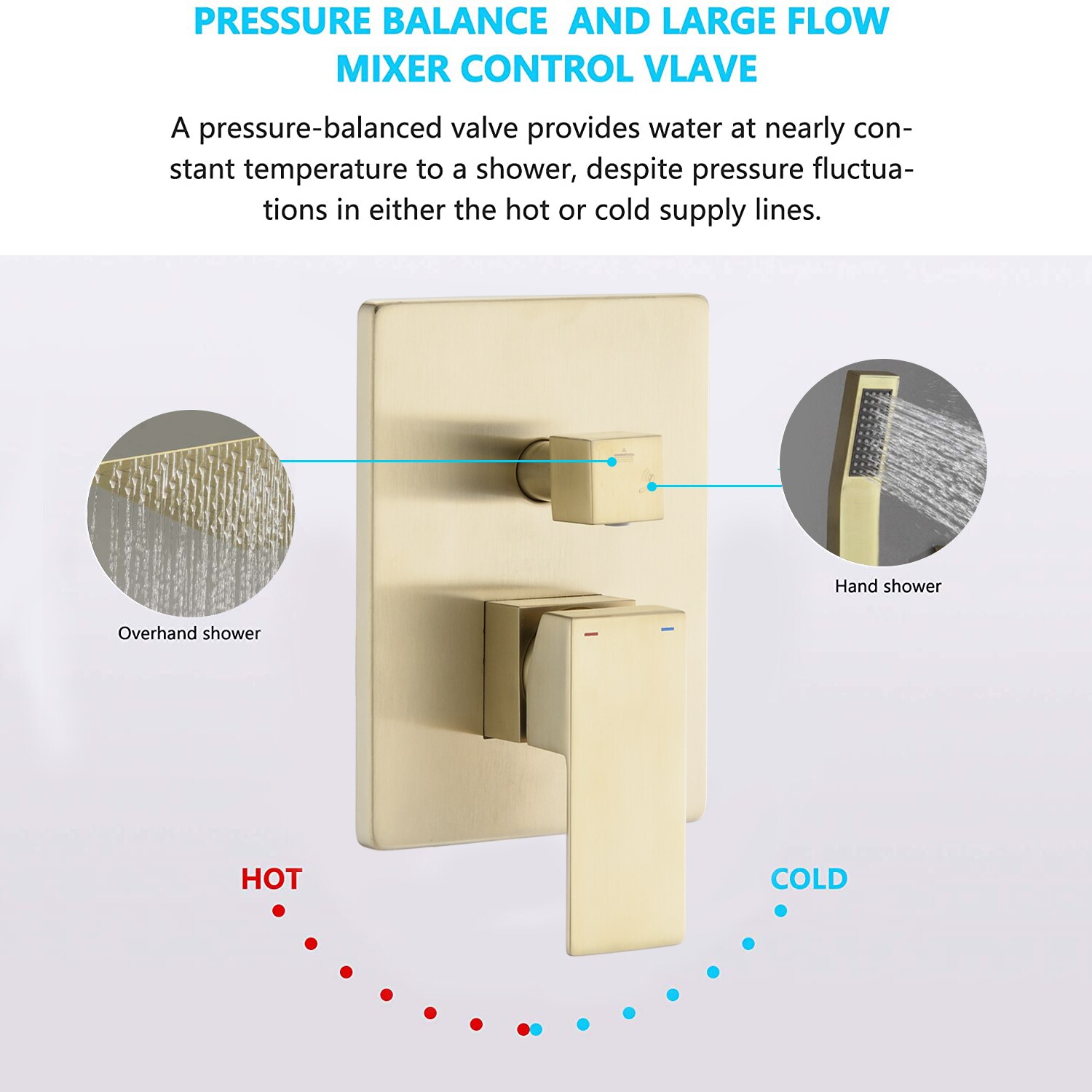 Casainc Brushed Gold Dual Head Waterfall Built In Shower System In The