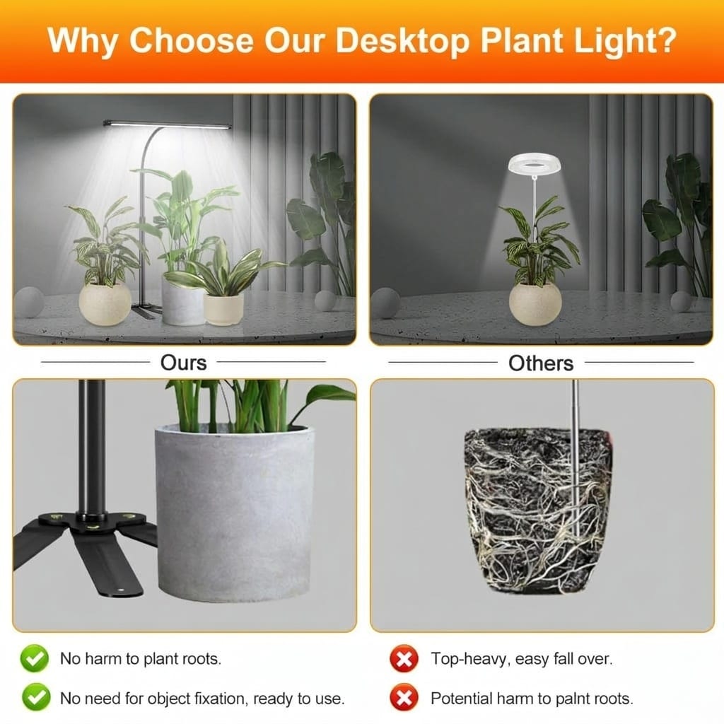 AOIZGMY Grow Light for Indoor Plants 6000K 108LED Full Spectrum with ...