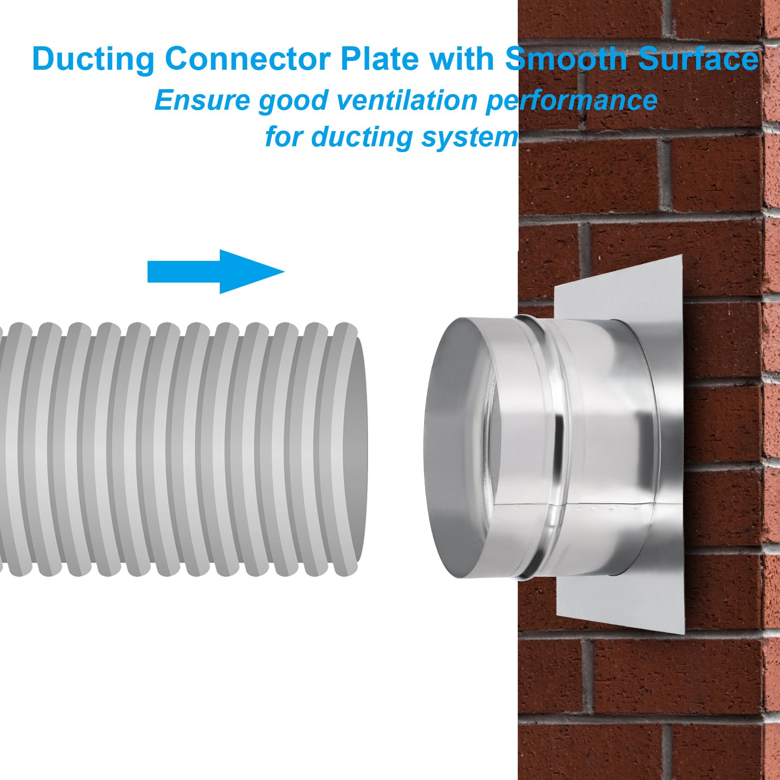 PATIKIL 6 inch Duct Connector Flange Galvanized Air Ducting Mounting ...
