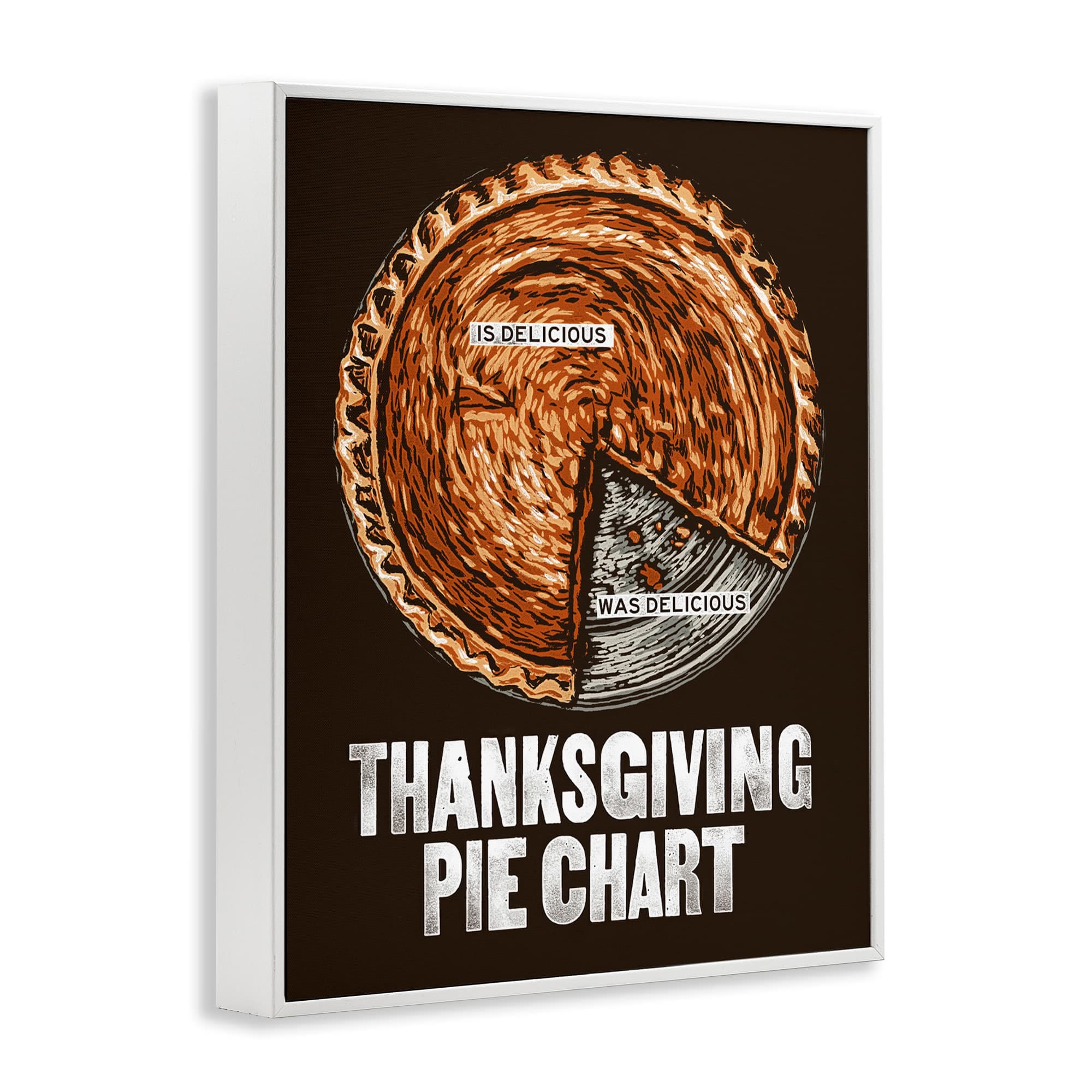 Stupell Industries Thanksgiving Pie Chart White Framed Giclee Art 11 x ...