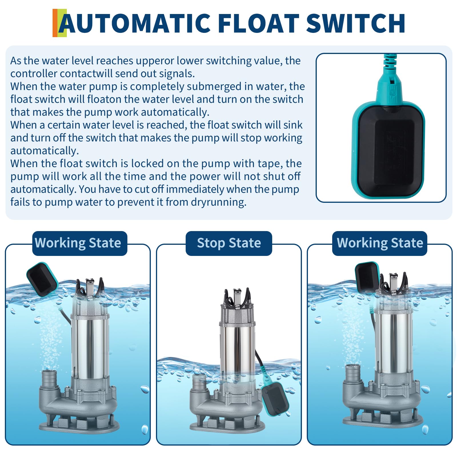 Garvee 6600 GPH Heavy Duty Cast Iron Submersible Sewage Pump with ...