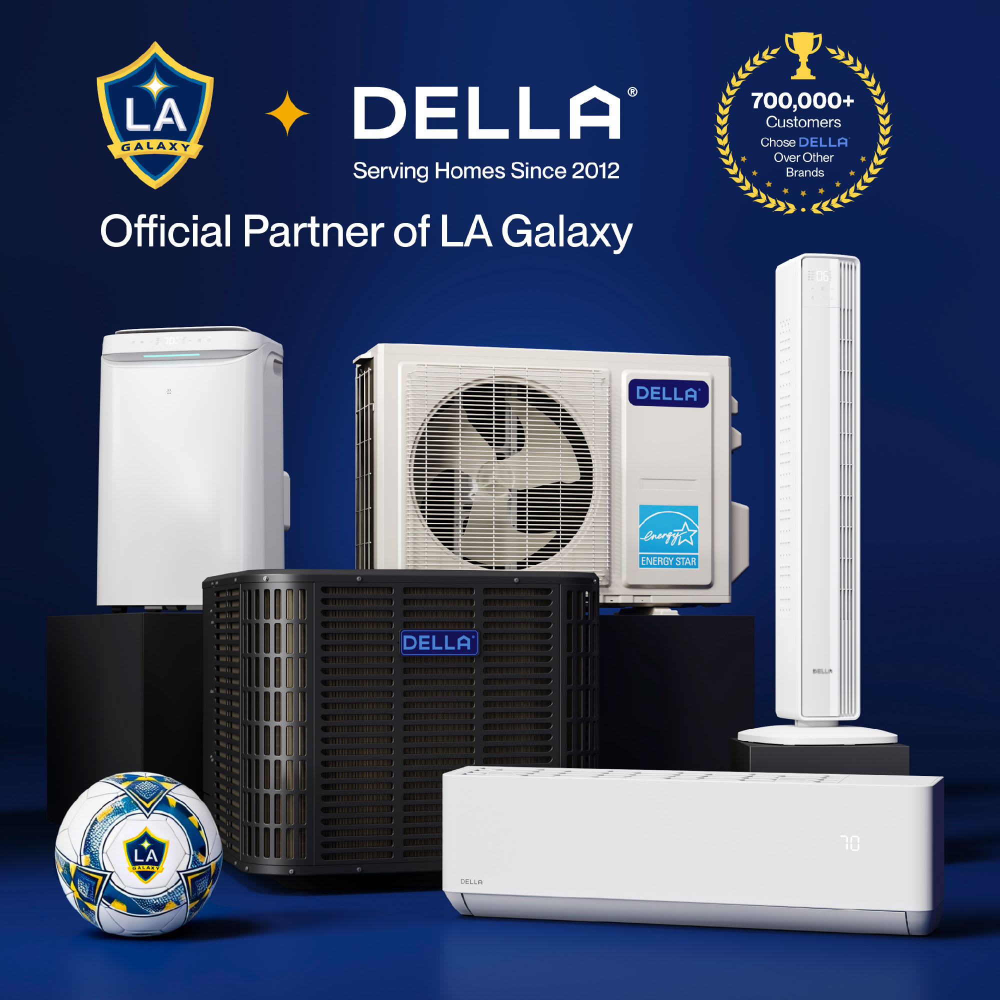 DELLA 38K BTU 2 Zone 9K-24K Mini Split Air Conditioner System Cools Up ...
