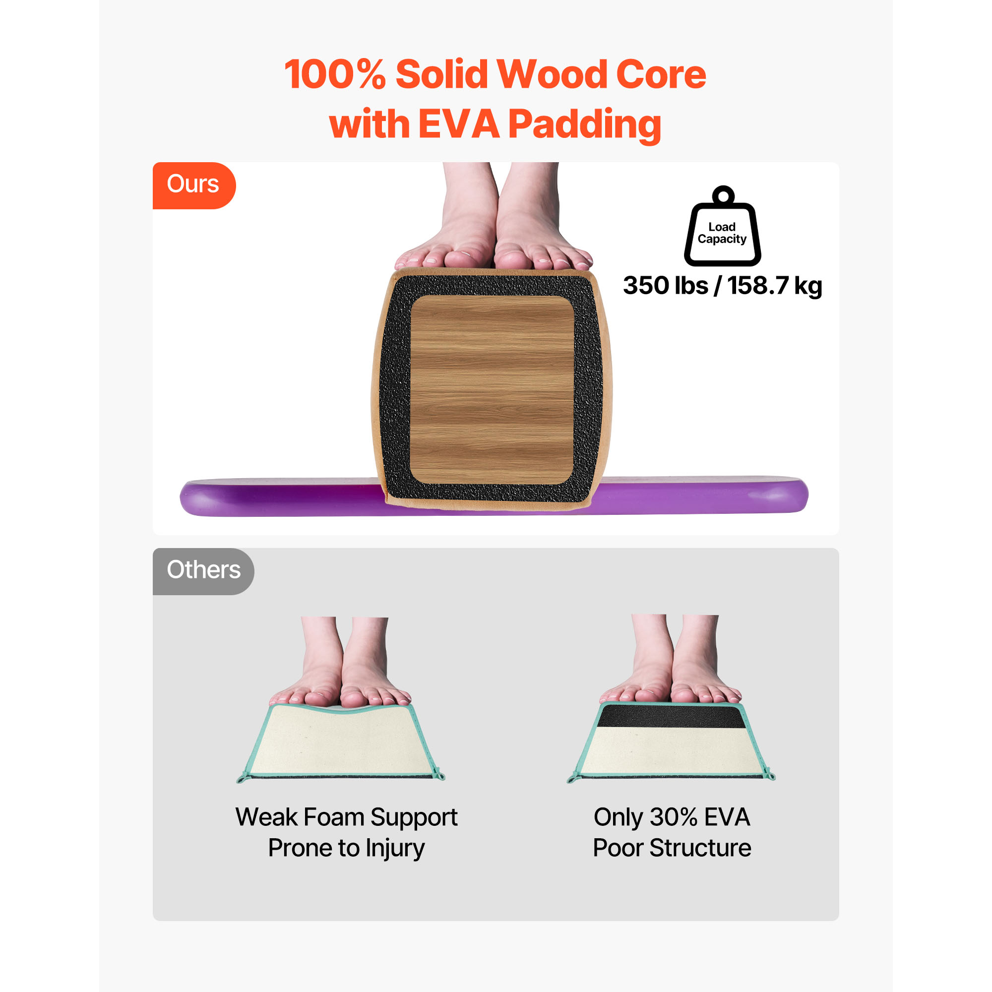 VEVOR 8FT Balance Beam for Kids 350 LBS Stable Support Gymnastics Floor ...