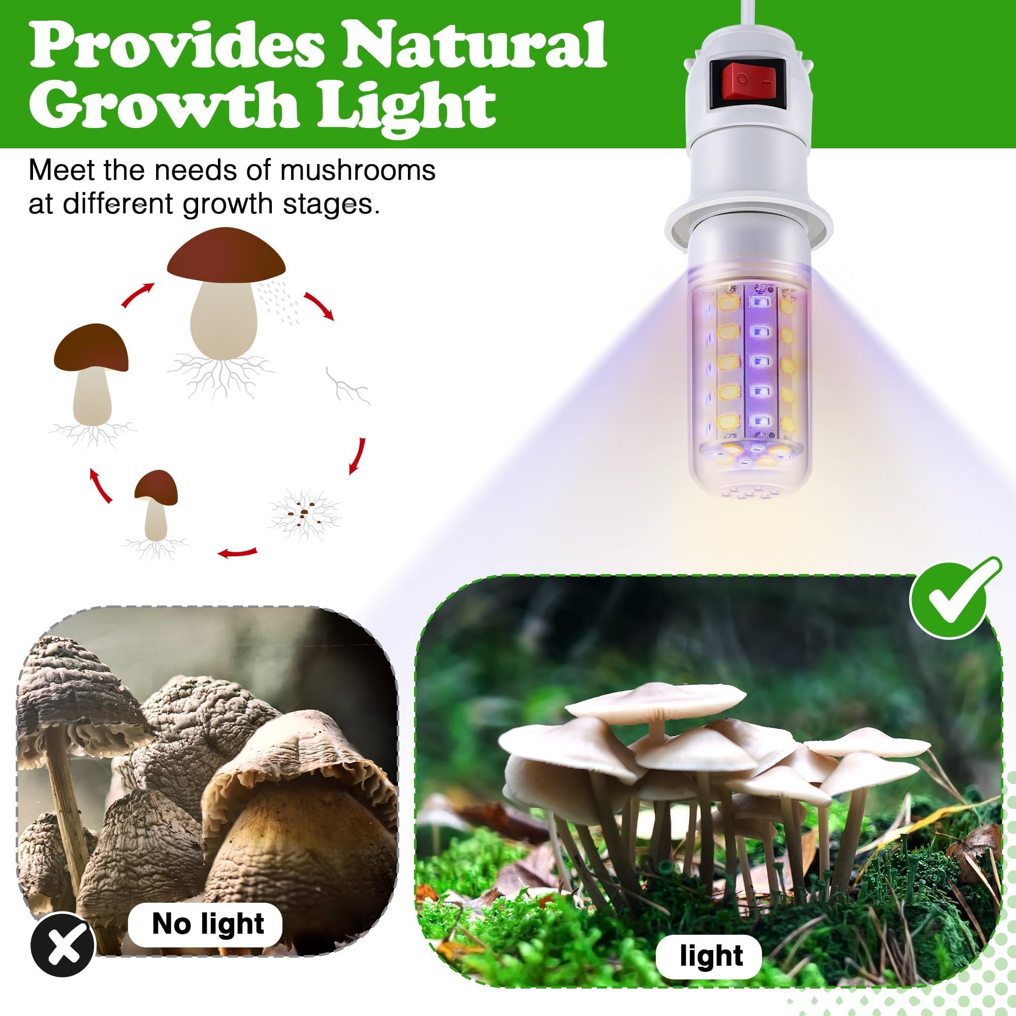 Aoibox 1 Pack LED Mushroom Grow Light Dual Spectrum 360 Degree Lamp ...
