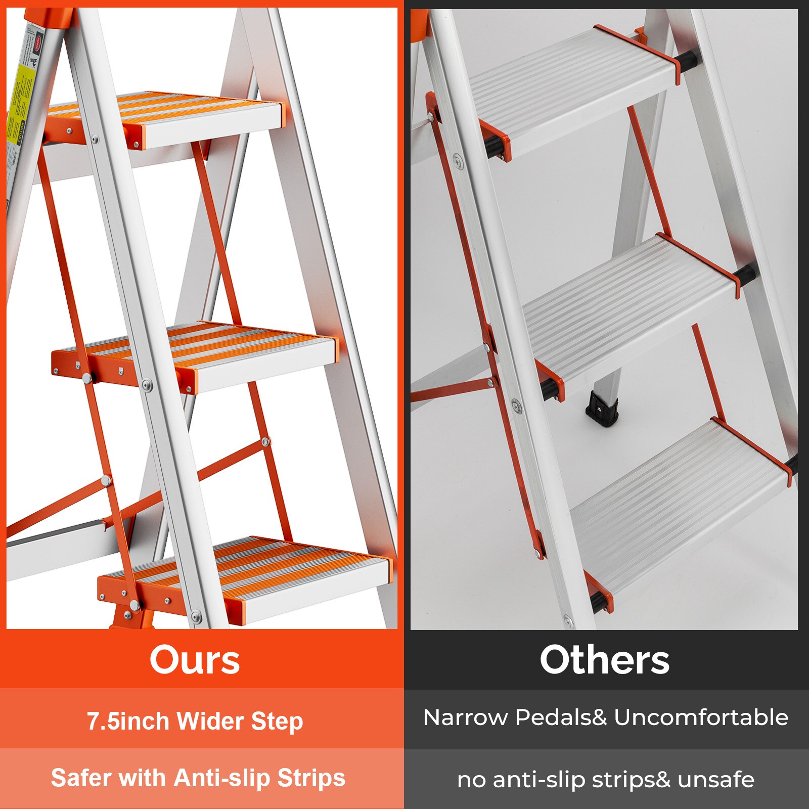 LUISLADDERS Aluminum Lightweight Folding 3-Step Ladder/Folding Step ...