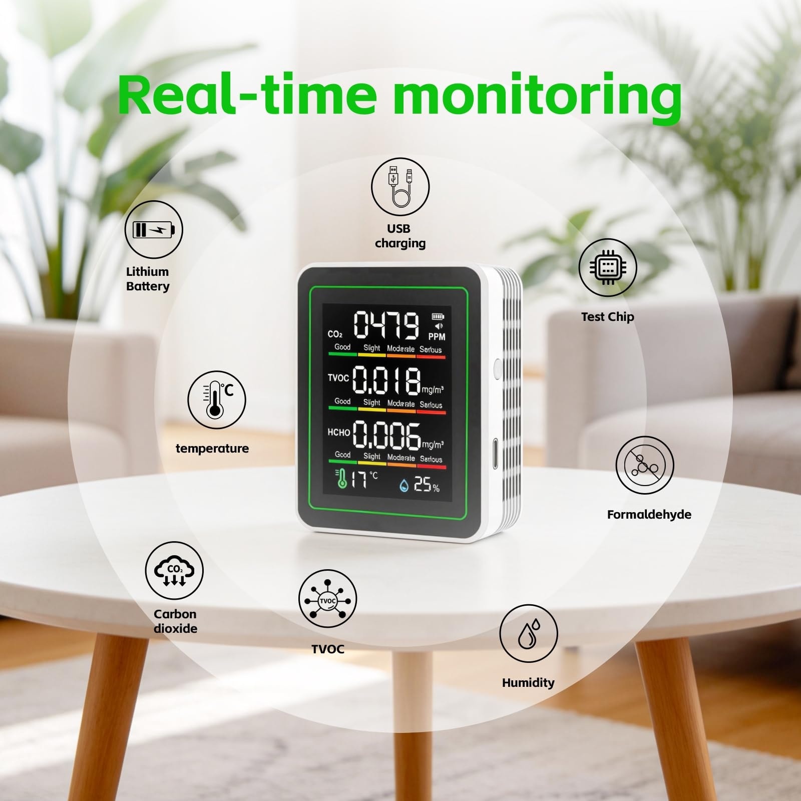Misopily 5 in 1 Air Quality Monitor CO2 HCHO TVOC Temperature Humidity ...