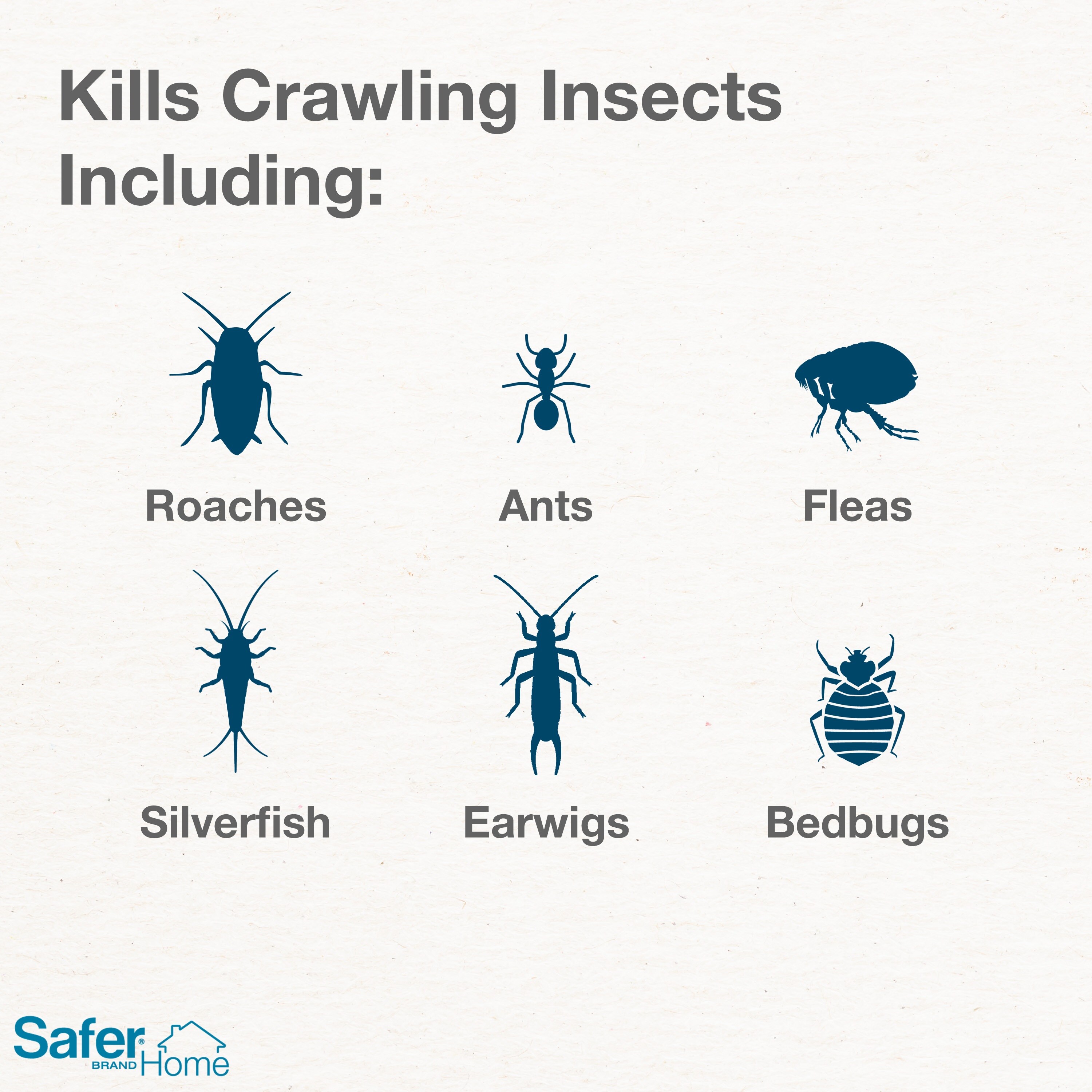 Safer Brand 7-oz Natural Home Pest Control SH5168 at Lowes.com