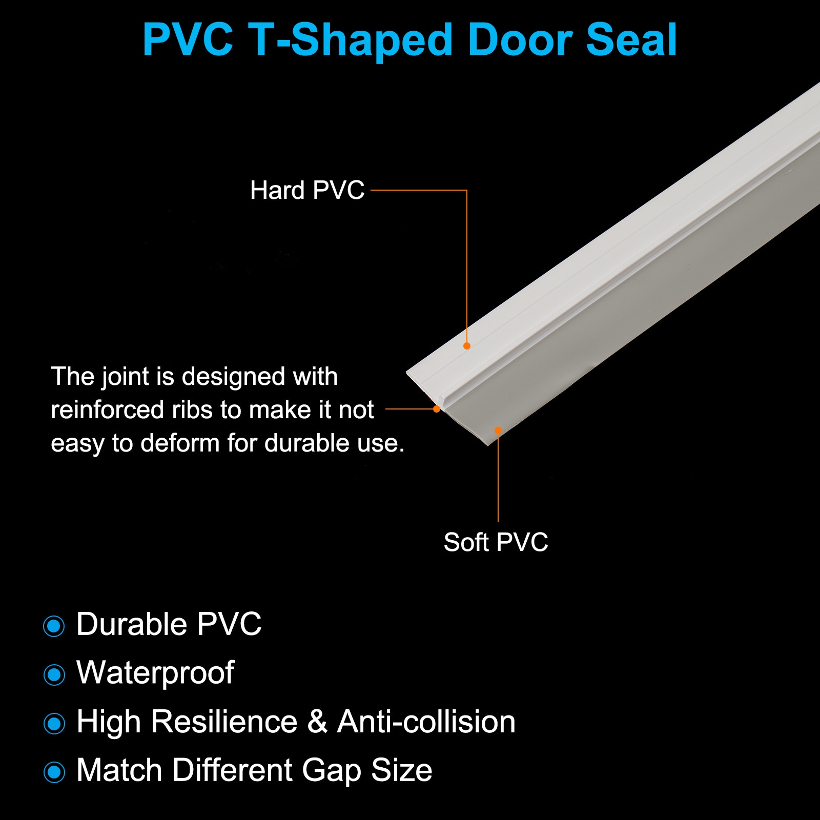 PATIKIL 3Ft Weather Stripping Door Seal 2Pcs 1/4InchT PVC T Shaped Self ...