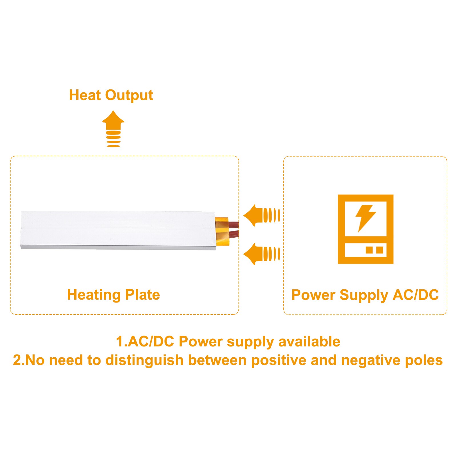 Unique Bargains 2pcs PTC Heating Element AC DC 110V PTC Heating Plate ...