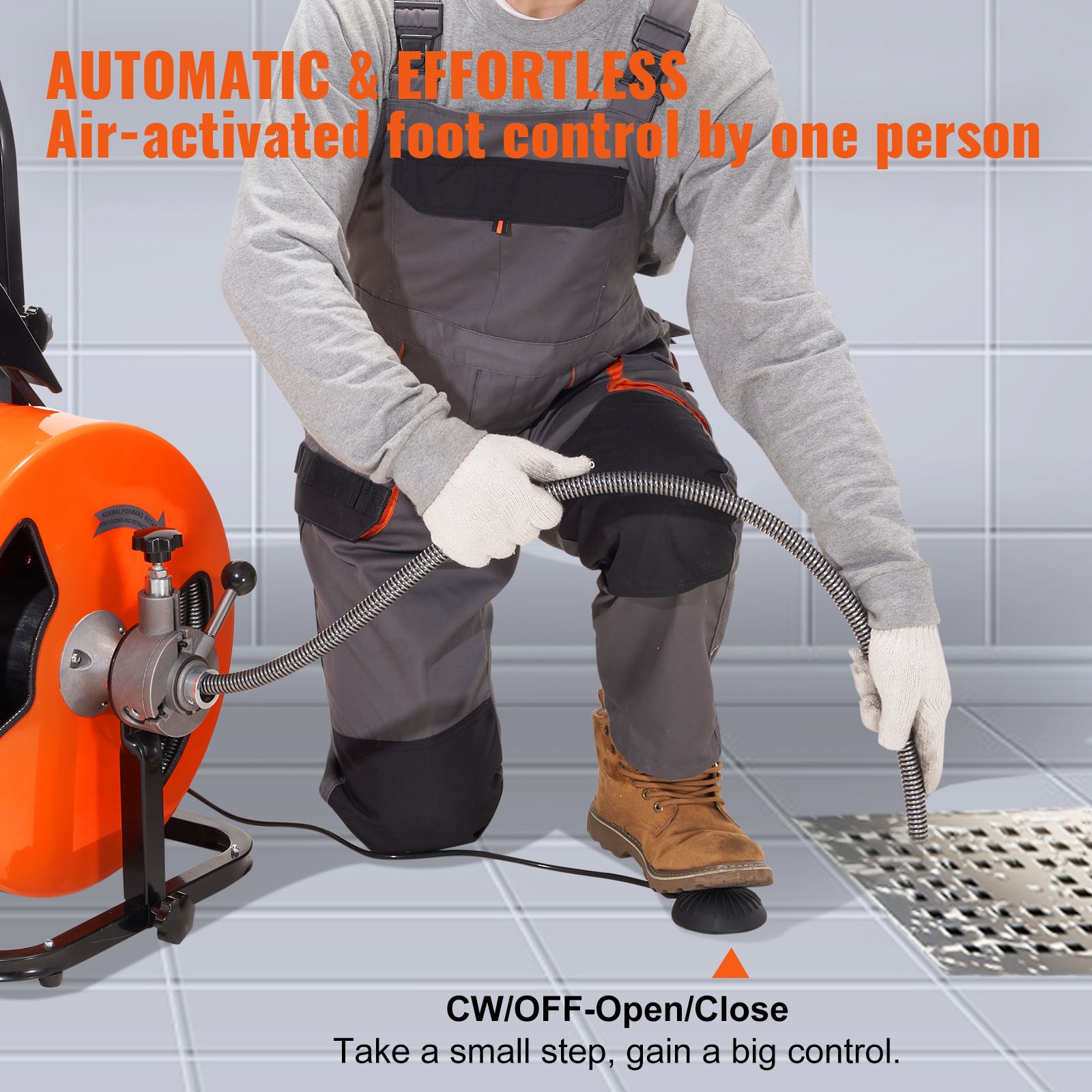 GIVIMO Drain Cleaning Machine 100-ft x 3/4-in Sewer Snake Auto Feed ...