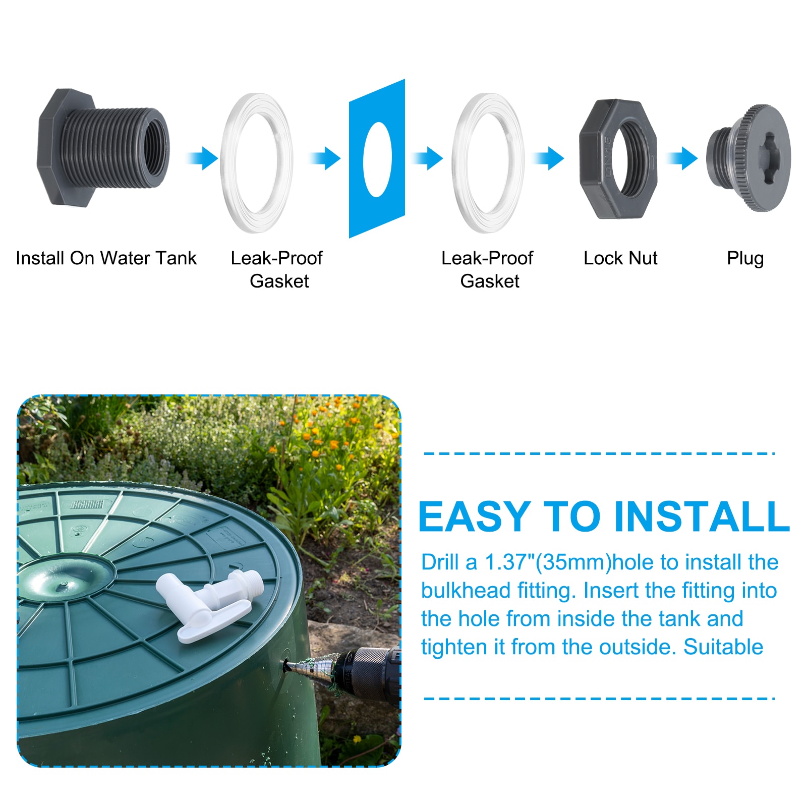 PATIKIL PVC Bulkhead Fitting with Plug NPT 3/4 Inch 2pcs Bulkhead Water ...