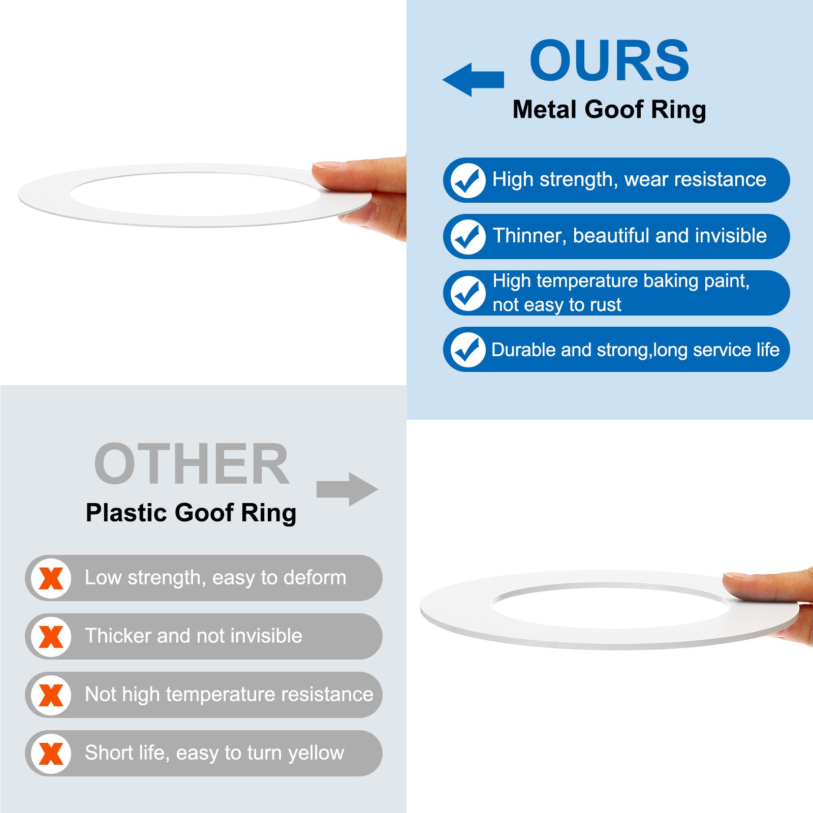 PATIKIL Goof Rings for 6 inch Recessed Can Lighting Down Light 4 pcs ...
