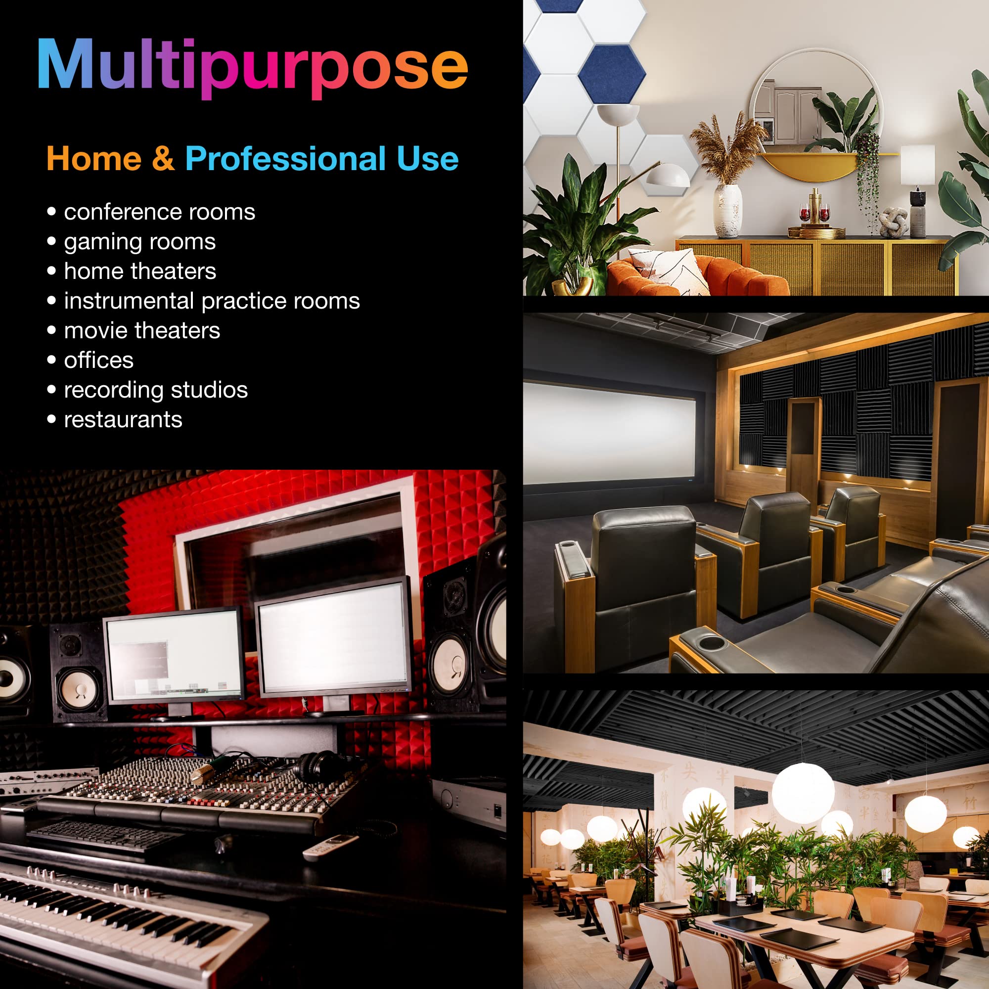 FStop Labs 12in.x12in. Acoustic Foam Panels; Studio Soundproofing and ...