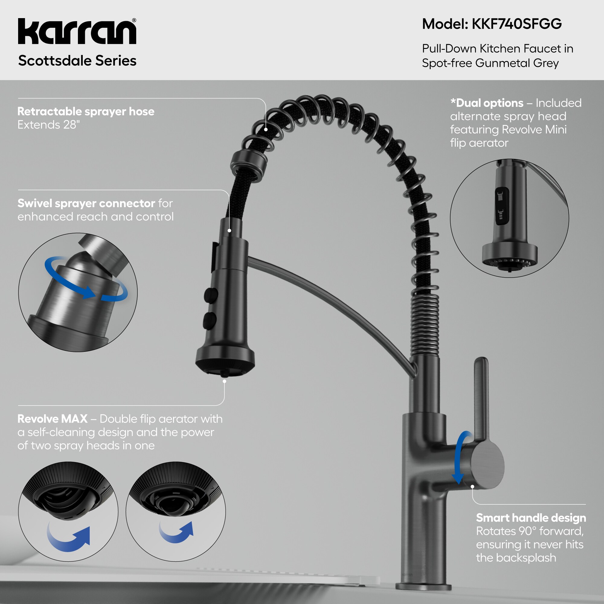 Karran Koala Spot-Free Gunmetal Grey Single Handle Deck-mount Pull-down ...