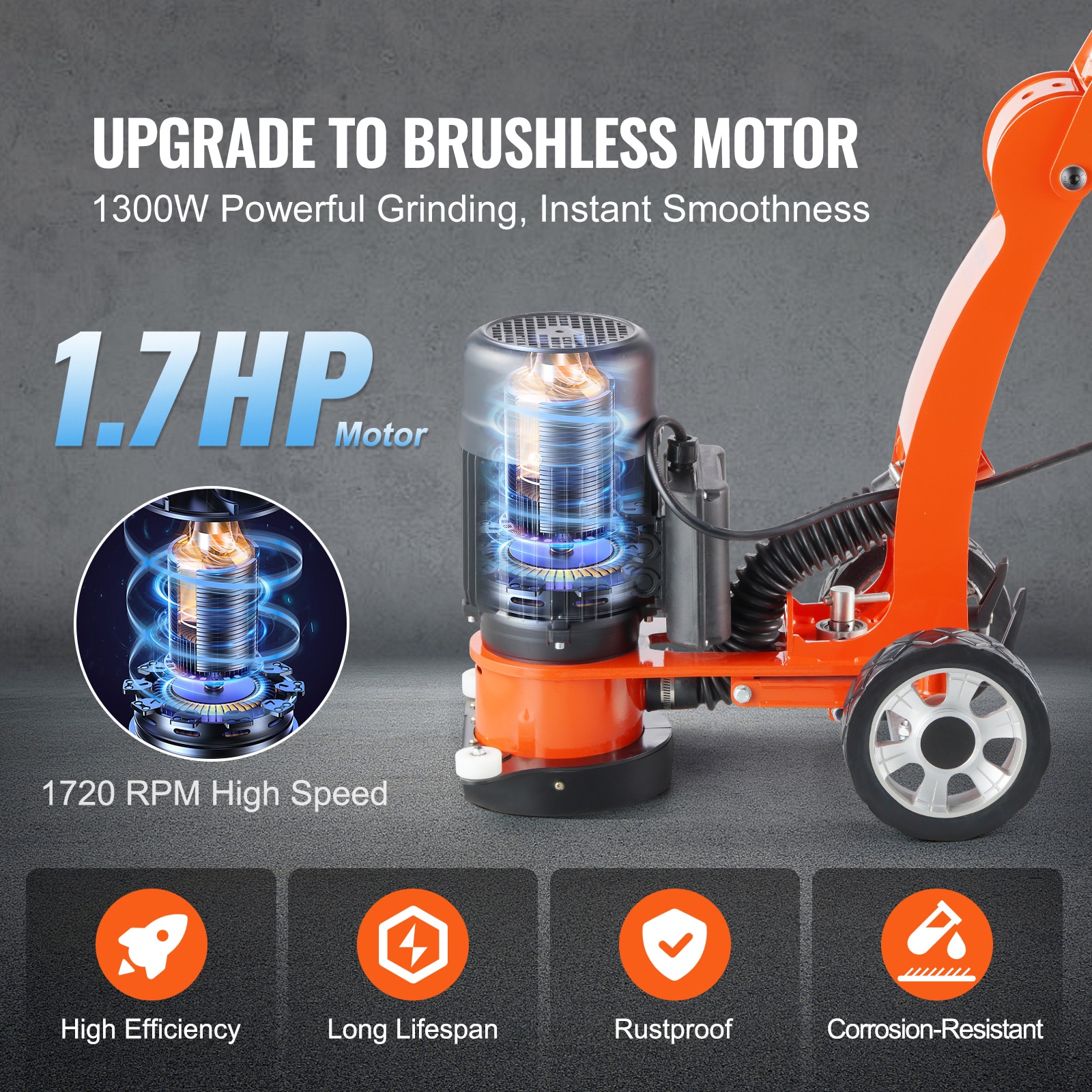 VEVOR Electric Concrete Floor Grinder 7in Walk-Behind Grinder 1.7HP ...