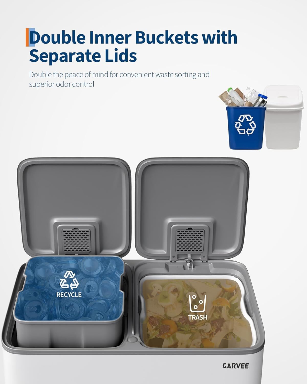 Garvee 2 x 10.6 Gallon (2 x 40L) Dual Compartment Kitchen Trash Can ...