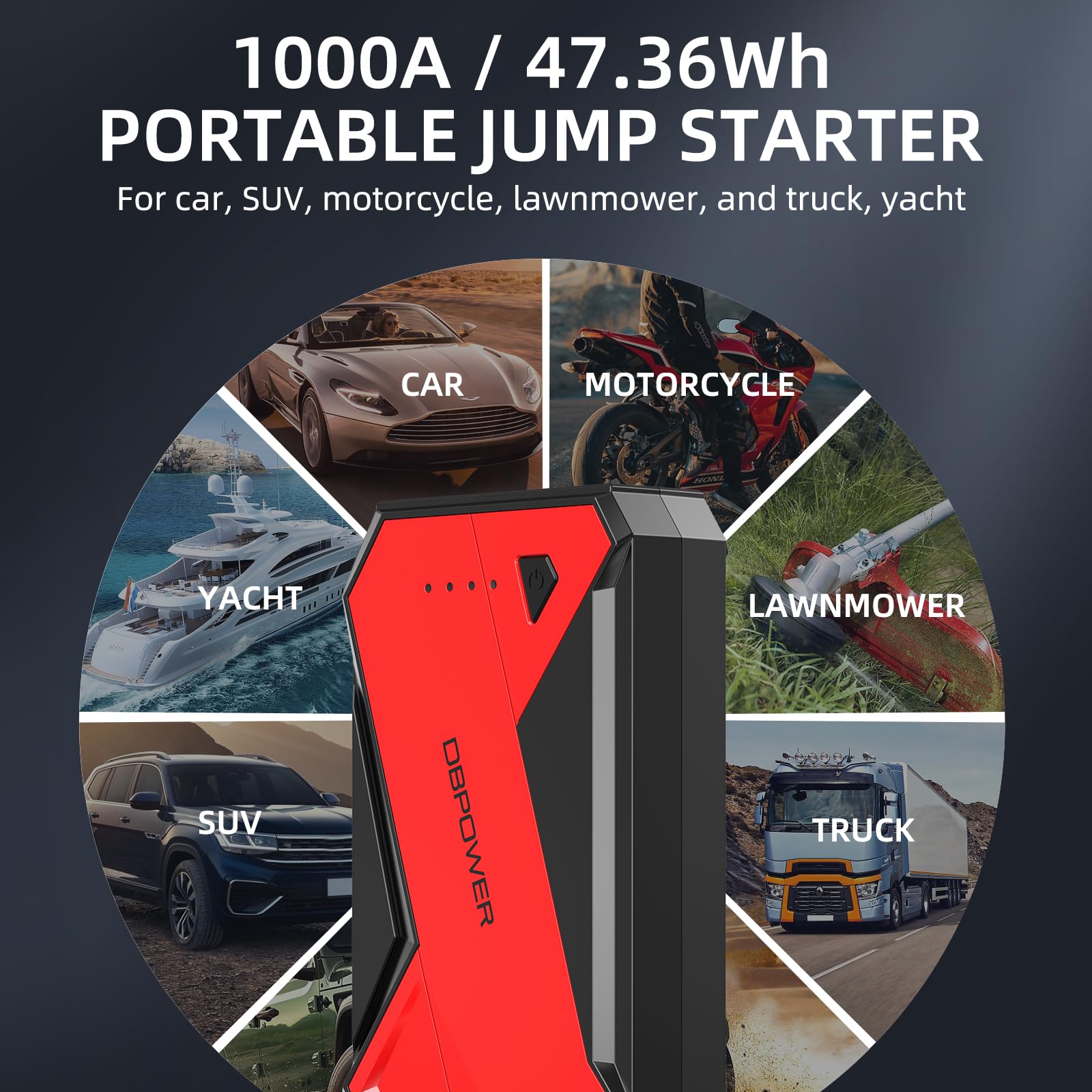 1000-Amp 120-Volt Portable Car Battery Jump Starter with Digital ...